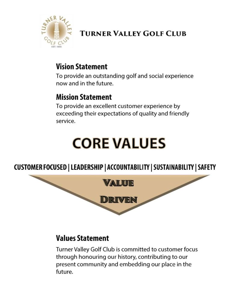 Staff Information - Turner Valley Golf Club